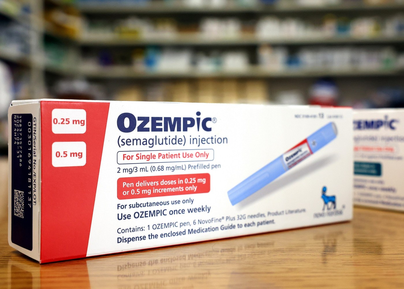 Ozempic for weight loss is disrupting companies’ business model - HaaS ...