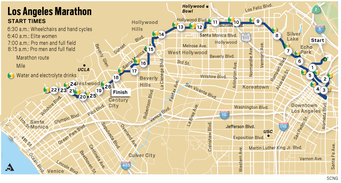 Thousands gather for start of 39th LA Marathon - HaaS Unlimited